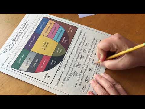 Products – Color Vowel®